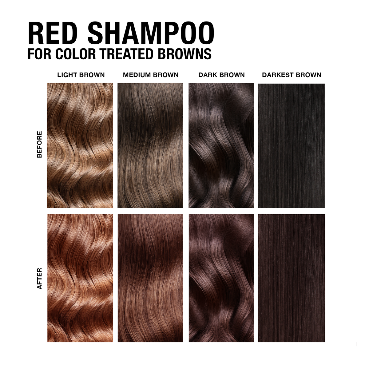 Red Hydrating Color Depositing Shampoo – American Culture Brands